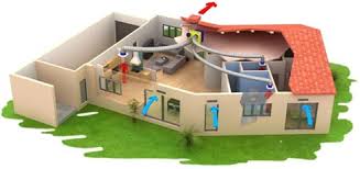 VMC : une solution pour extraire l'humidité